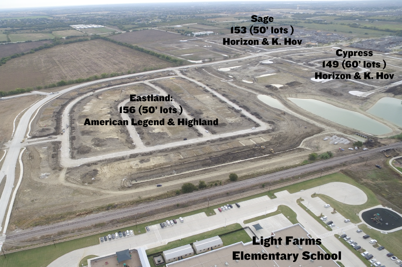 New Neighborhood, New Phases, LOTS of lots! - Light Farms